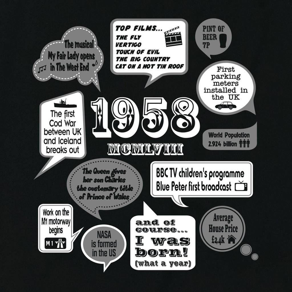 'events of 1958' 60th birthday gift apron by good time gifts ...