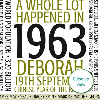 Personalised 60th Birthday Print Gift Year Facts 1963 By elevencorners ...