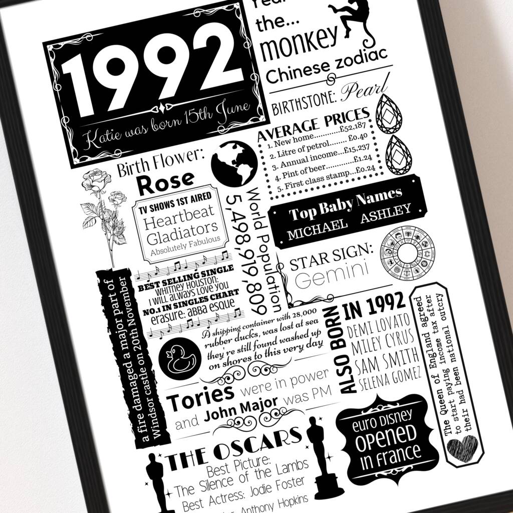 1992 Personalised 30th Birthday Fact Print By The Word Shack ...