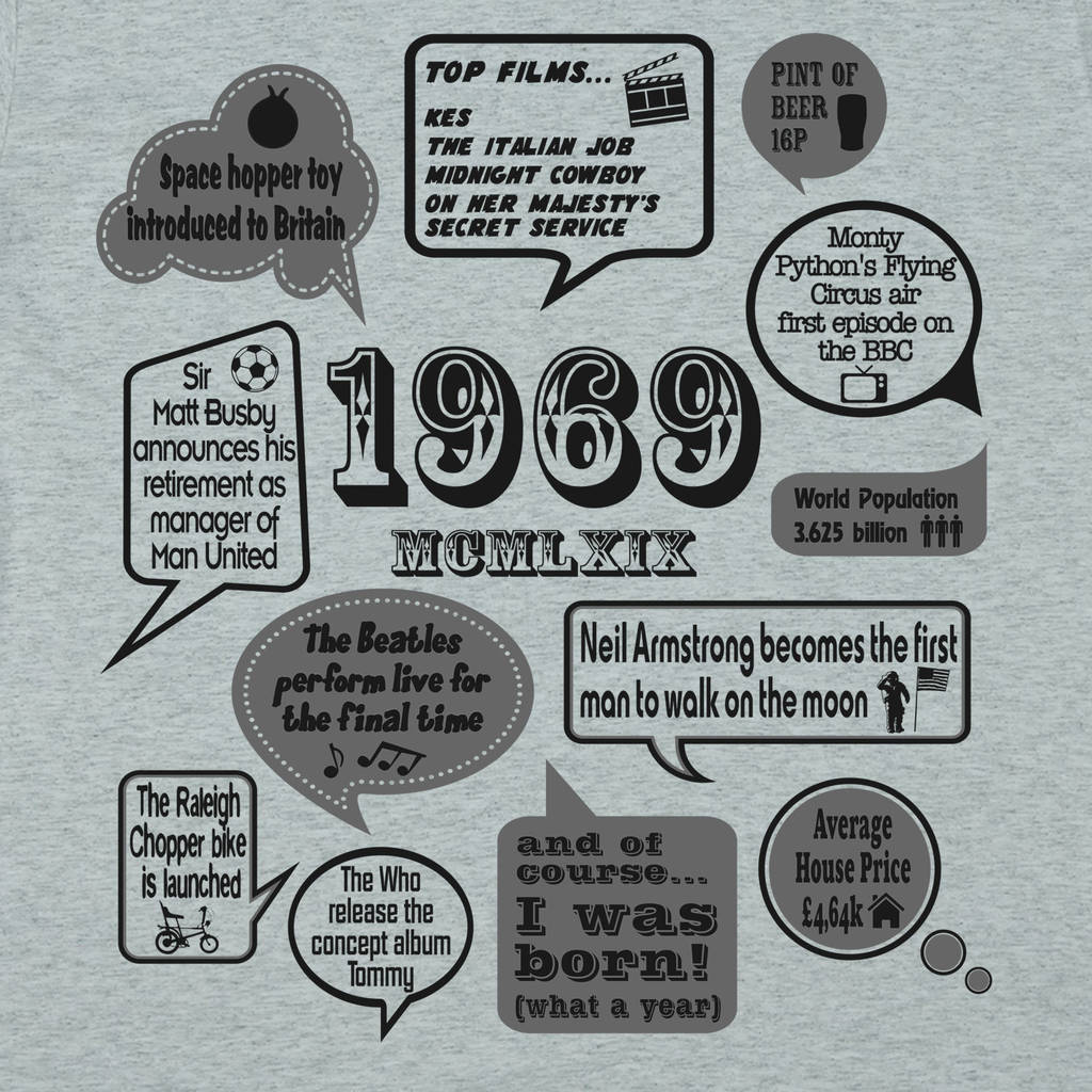 'events of 1969' 50th birthday gift t shirt by good time gifts ...