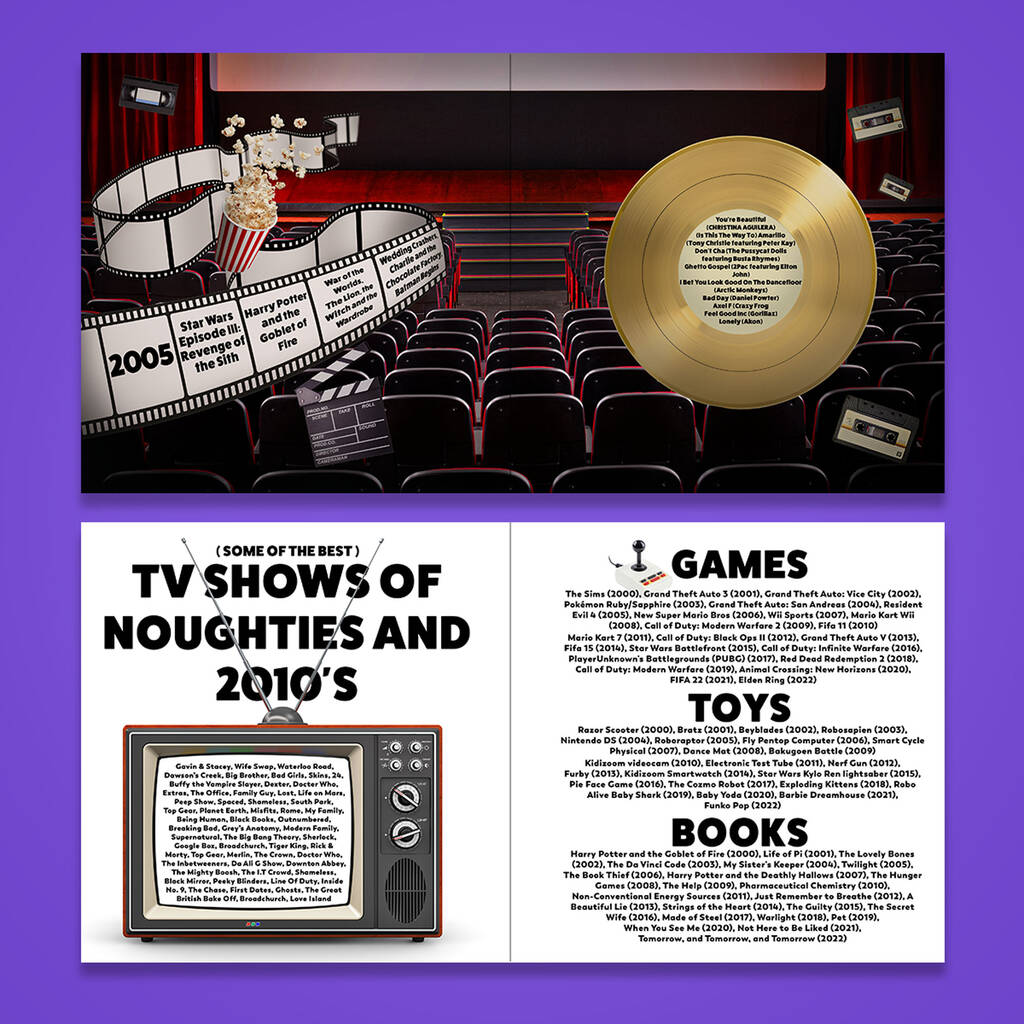 Personalised 18th Birthday Gift Book 'My Birthday Book' By Be In The ...