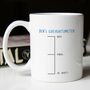 Personalised Give A Shit O Meter Mug By HoorayBelle ...
