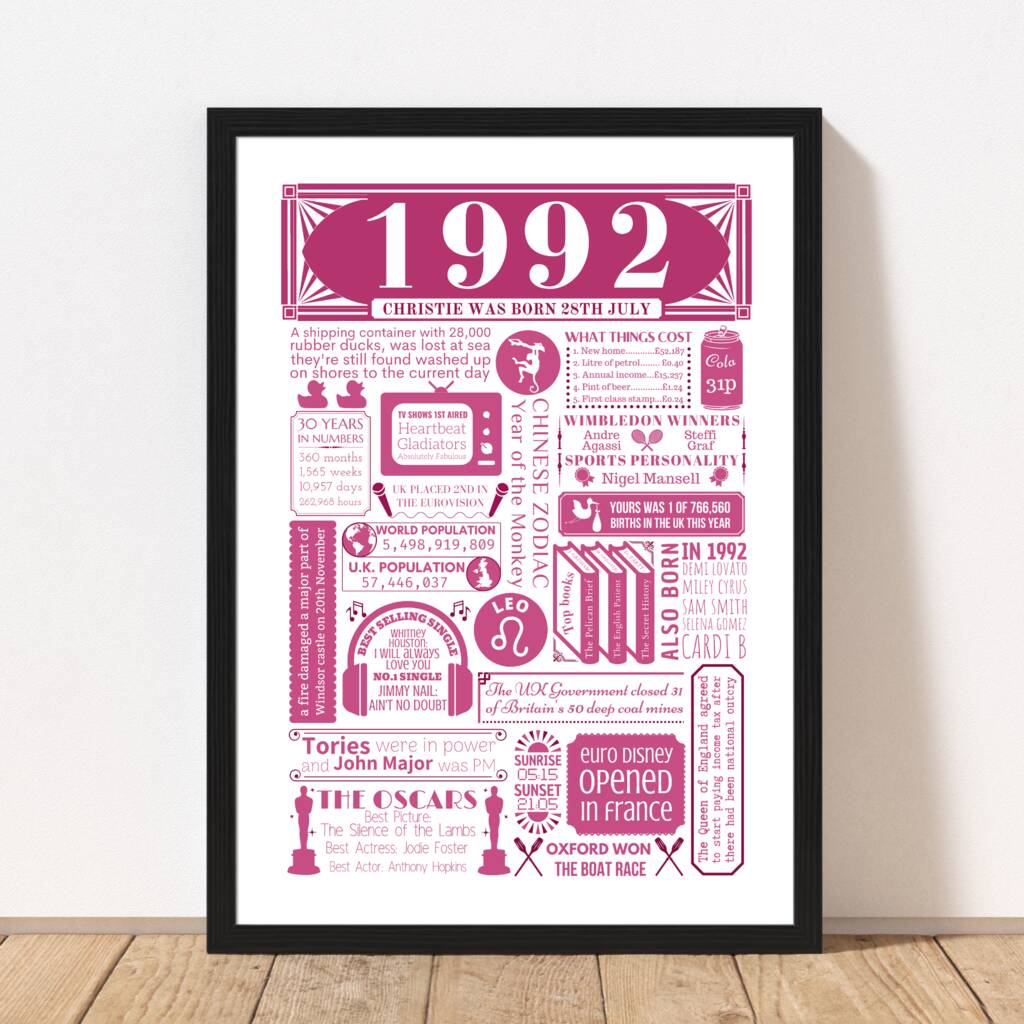 1992 Personalised 30th Birthday Fact Poster By The Word Shack ...