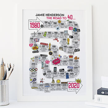 40th Birthday Personalised Print ‘The Road To 40’ By Eskimo Kiss ...
