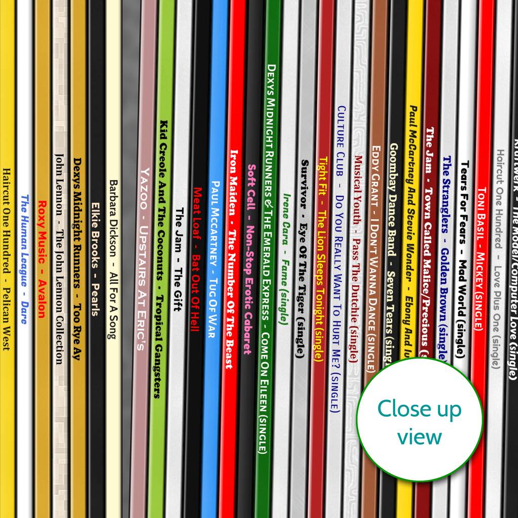 Personalised 40th Birthday Print Music From Year 1982 By elevencorners ...