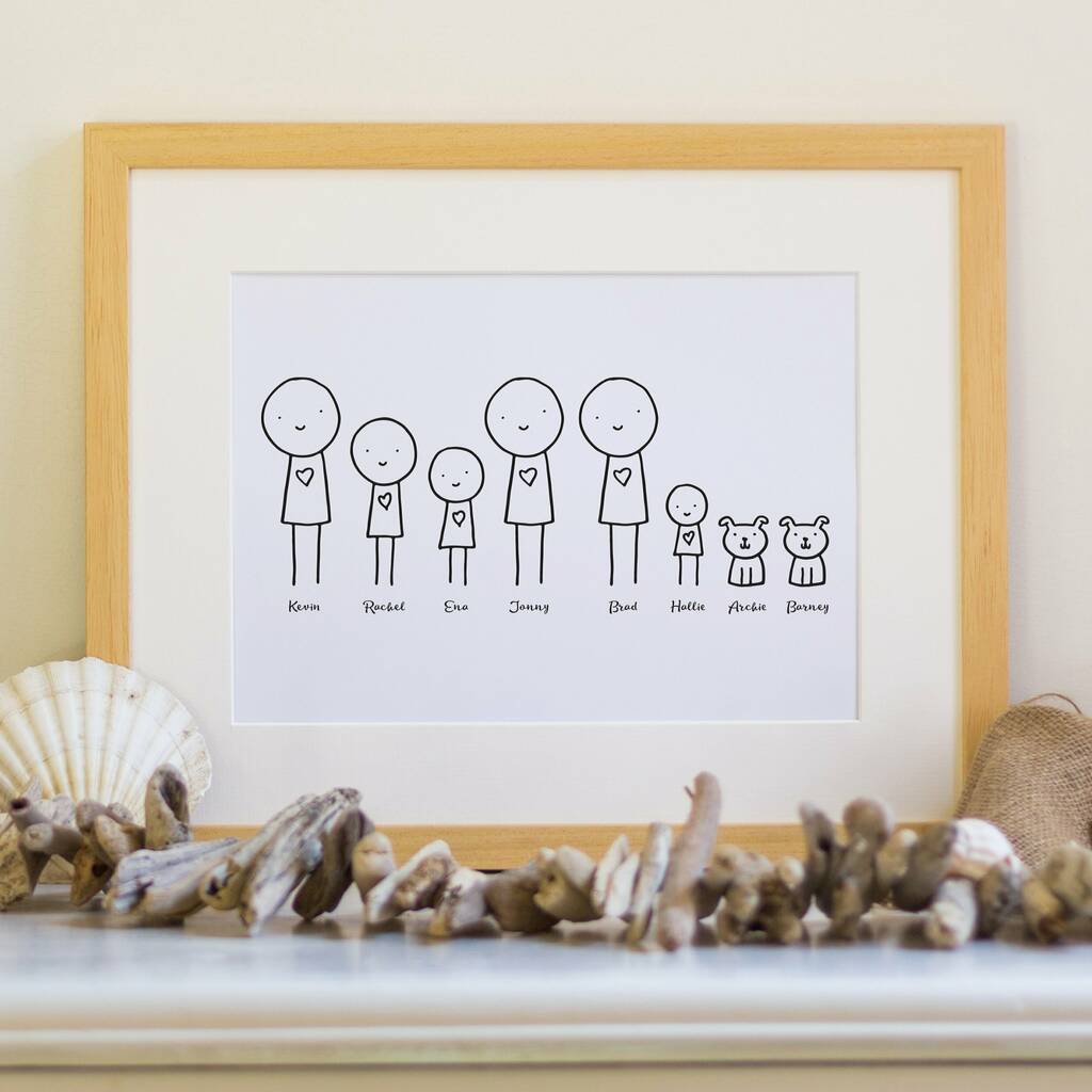 Personalised Cartoon Family Print By A Is For Alphabet ...