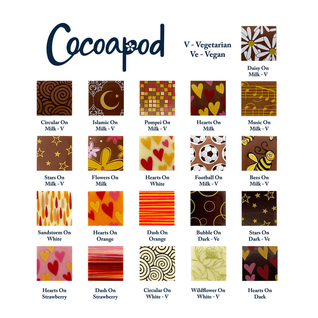 Personalised 60th Birthday Chocolate Box By Cocoapod Chocolates ...