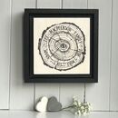 Family Tree Print On Wood By Northern Logic | notonthehighstreet.com