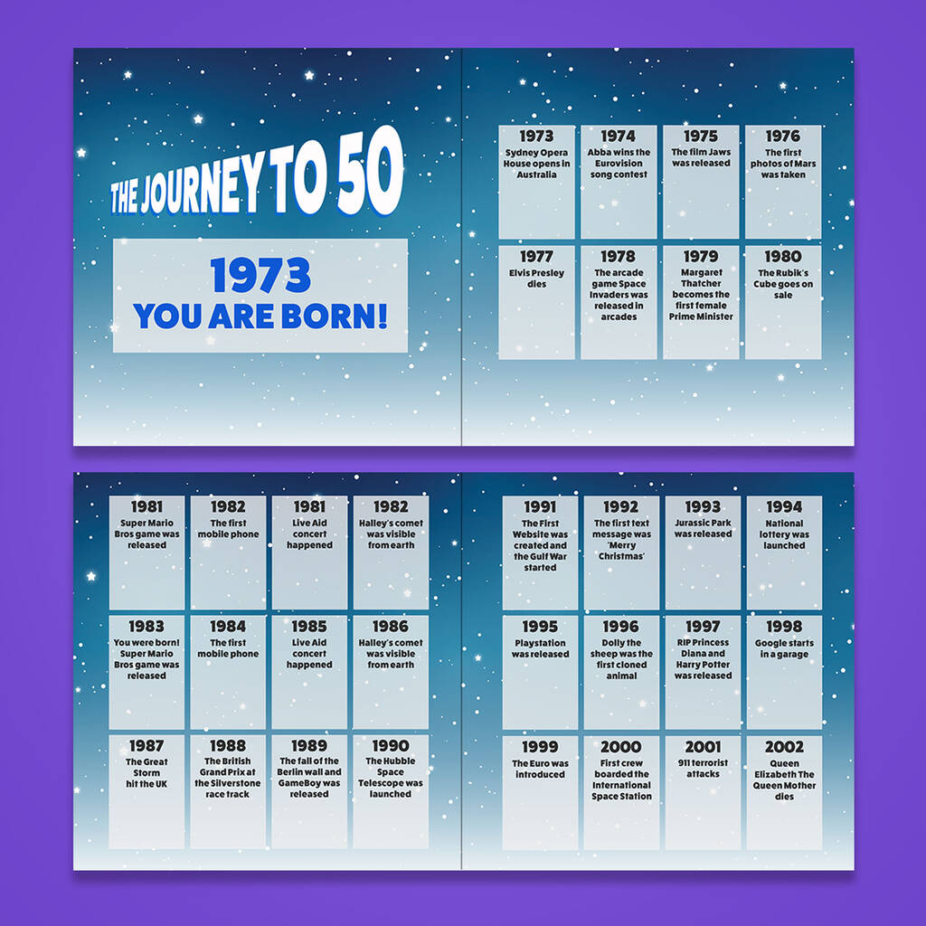 Personalised 50th Birthday Gift Book 'My Birthday Book' By Be In The Book