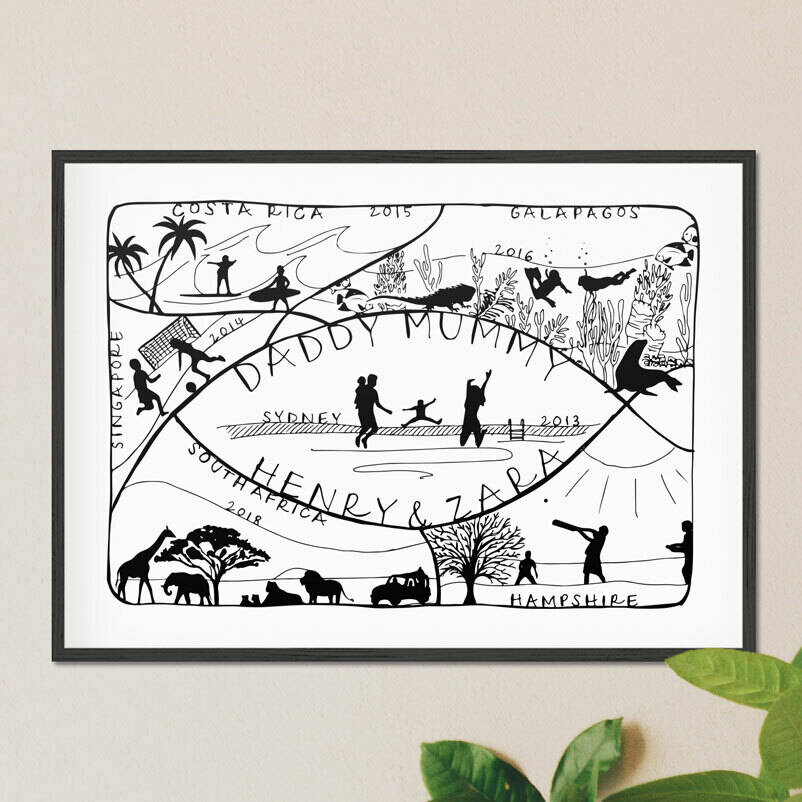 personalised favourite family memories art print by places & spaces art ...