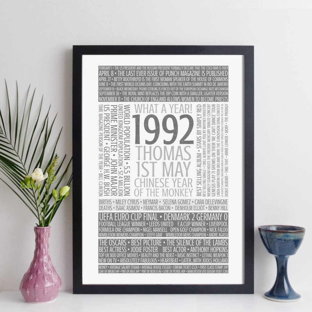 Personalised 30th Birthday Print Gift Year Facts 1992 By elevencorners ...