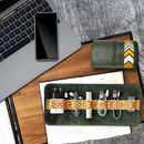 Leather Tech Roll Organiser With Optnl Access., Green By Mantidy ...