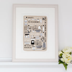 Kitchen Prints and Art | notonthehighstreet.com