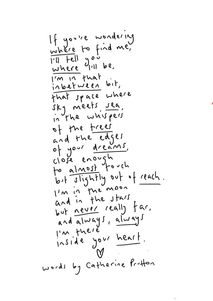 If You’re Wondering Where To Find Me Sympathy Poem By Words By ...