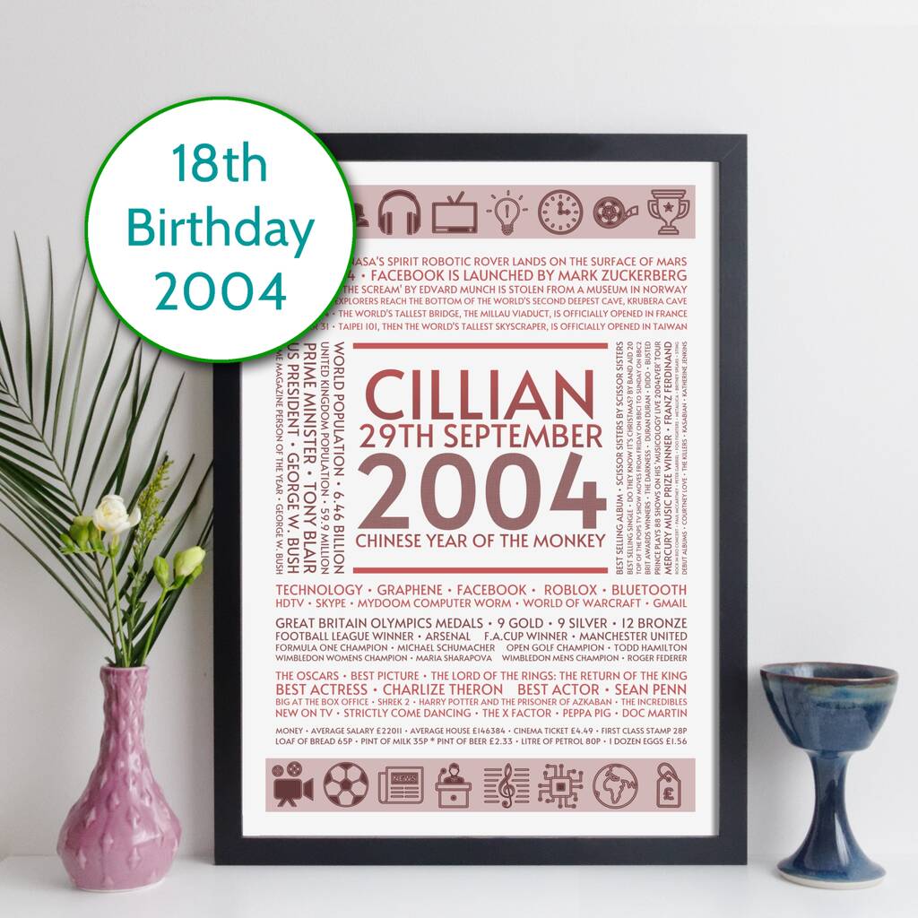 Personalised 18th Birthday Print Year Facts 2004 By elevencorners ...
