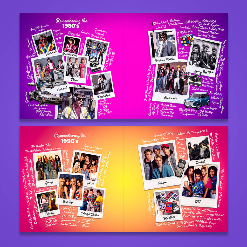 Personalised 40th Birthday Gift Book 'My Birthday Book' By Be In The Book