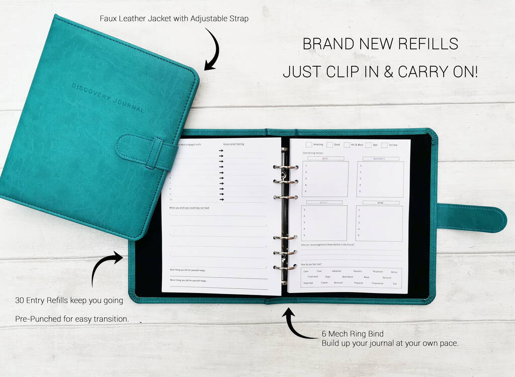Anxiety Relief Teal Discovery Journal By The Discovery Journal ...