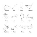 Personalised Star Sign Ceramic Coaster By Oakdene Designs ...