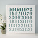 Personalised Memorable Dates Typographic Print By Cherry Pete ...