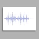 Leeds, Soundwave Typography Print By Dinkit | notonthehighstreet.com