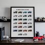 British 4x4 Rover Evolution Poster By Rear View Prints ...