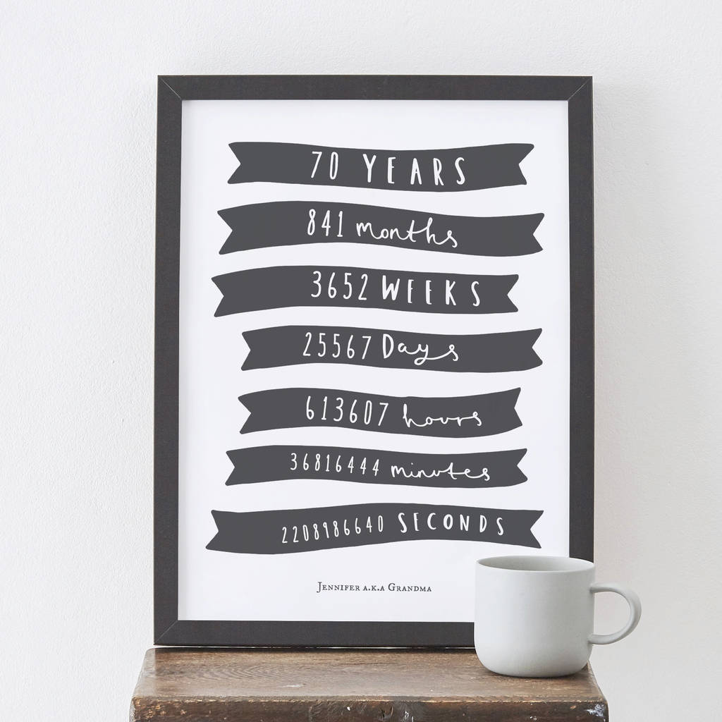 Personalised 70th Birthday Numbers Print By Old English Company Personalised 70th Birthday Numbers Print By Old English Company