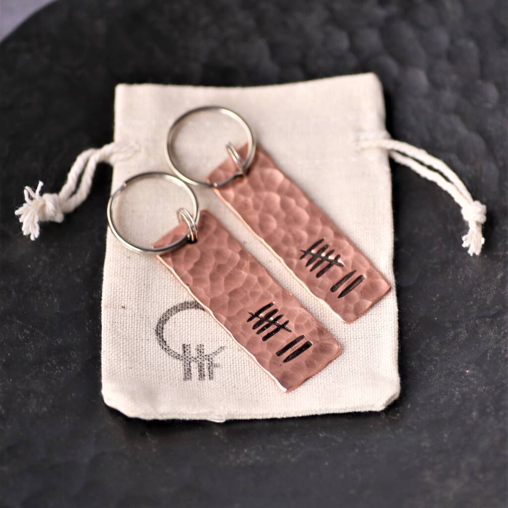 7th Anniversary Solid Copper Keyring By Coach House Forge
