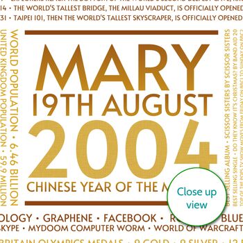 Personalised 18th Birthday Print Year Facts 2004 By elevencorners ...