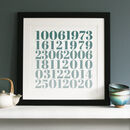 Personalised Memorable Dates Typographic Print By Cherry Pete ...