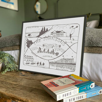 Personalised Favourite Family Memories Print Unframed By Places ...