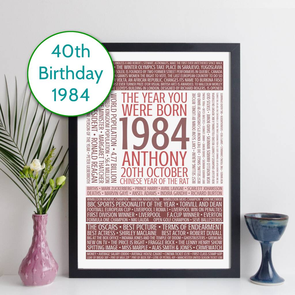 Personalised 40th Birthday Facts Year 1984 Print Gift By elevencorners ...