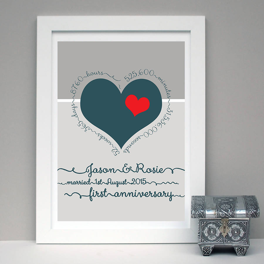 personalised 1st wedding anniversary print by afewhometruths ...