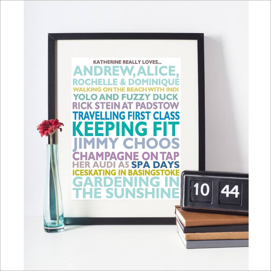 Personalised 'Favourite Things' Framed Print By Rael & Pappie ...