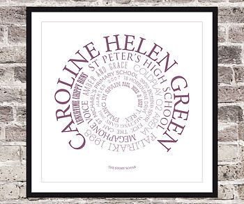 Personalised Life Story Print By Yours For Keeps | notonthehighstreet.com