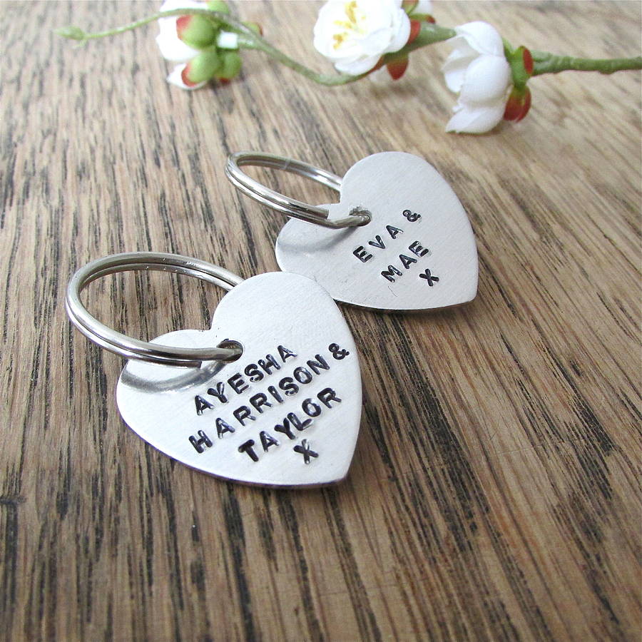 Personalised Children And Family Keyring By Edamay Notonthehighstreet personalised-children-and-family-keyring-by-edamay-notonthehighstreet