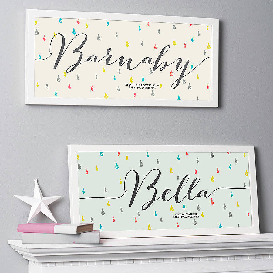 Personalised Name Meaning Print By Made At The Mill 
