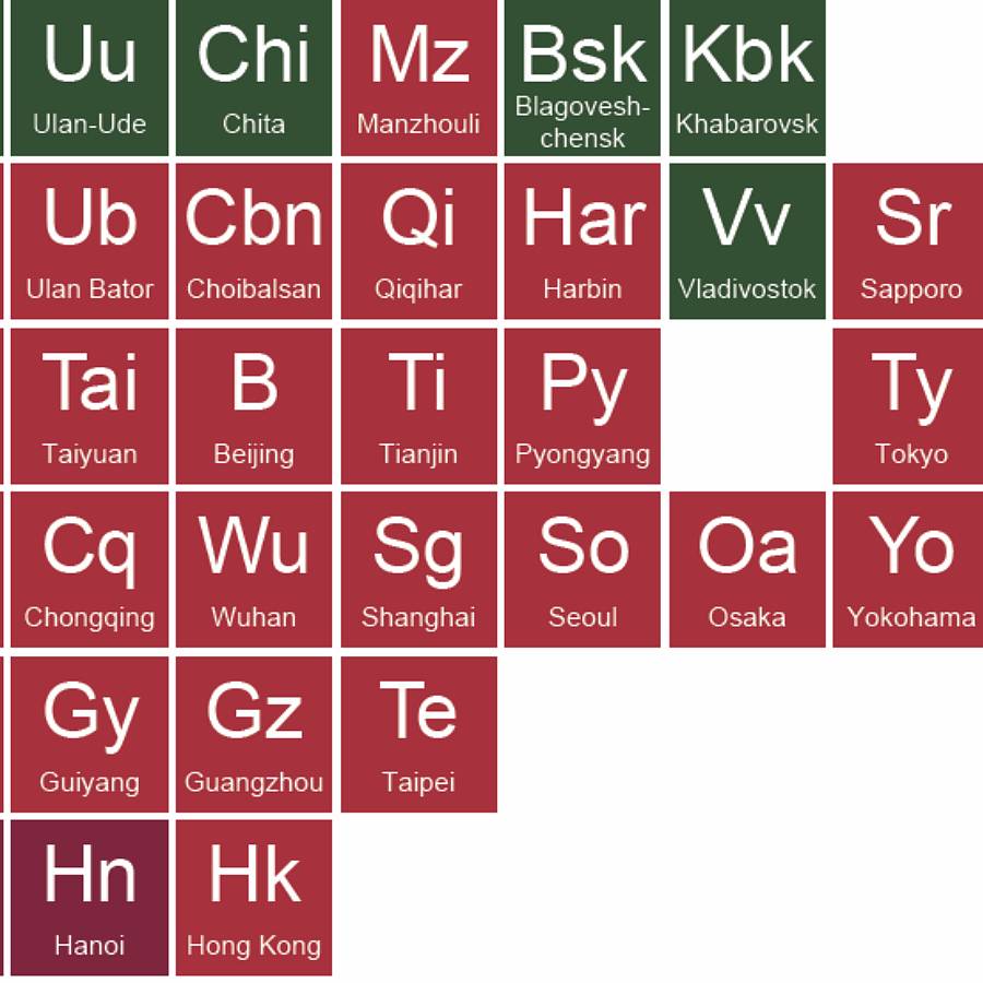 Periodic Table Of Countries