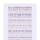 Personalised Baby Birth Story Print By Thispaperbook ...