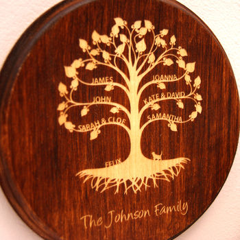 Personalised Family Tree Plaque By Urban Twist | notonthehighstreet.com
