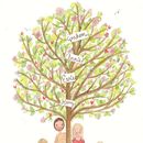 Family Tree Portrait Painting By Love Lucy Illustration ...