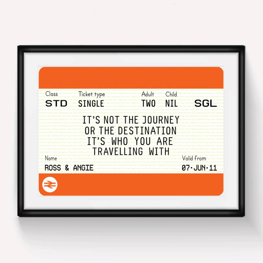 Personalised Train Ticket Print By Of Life Lemons 