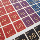London In Films Periodic Table Art Print By On A Sixpence ...