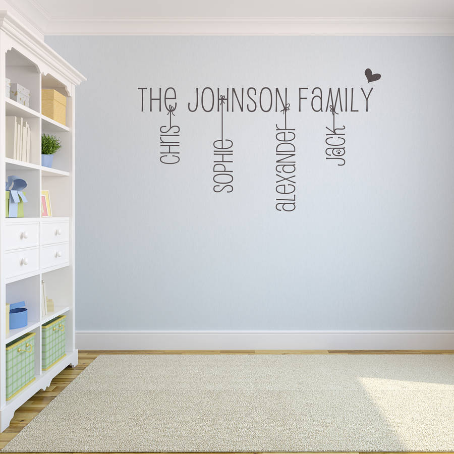 Family Name Wall Sticker By Name Art Notonthehighstreet Family Name Wall Sticker By Name Art Notonthehighstreet