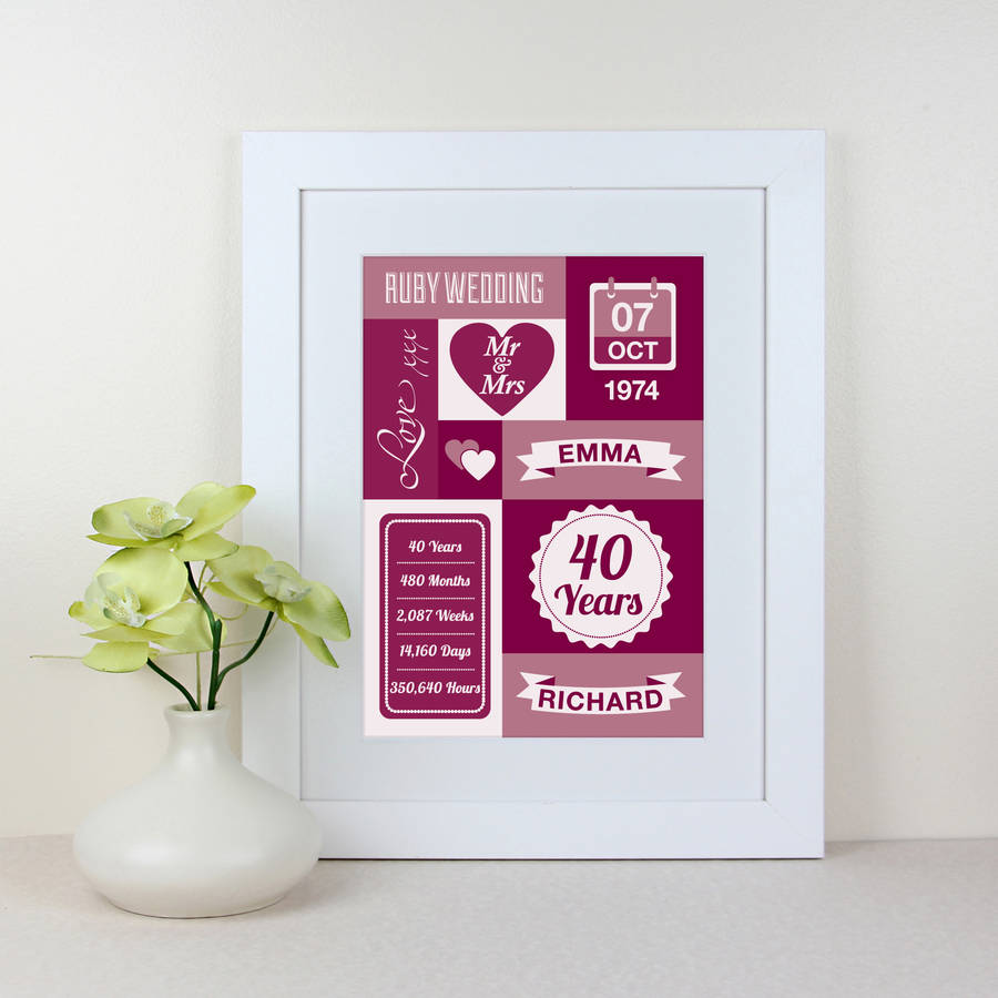 Ruby Wedding Anniversary Personalised Print By The Joy Of Memories ...