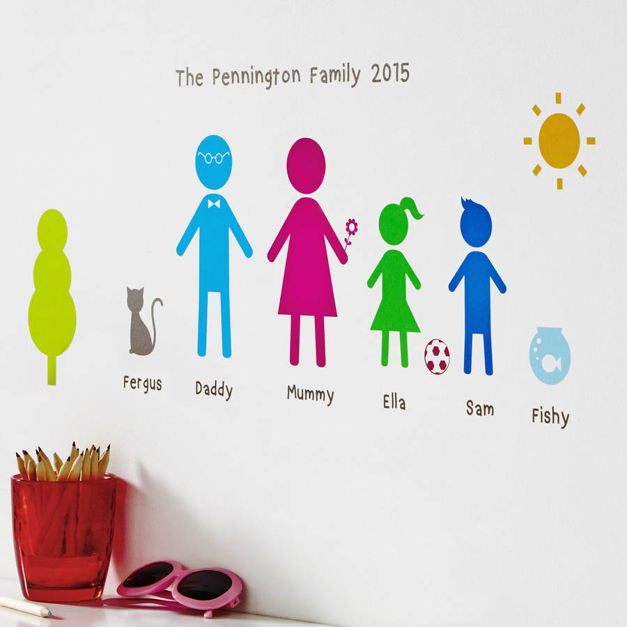 Personalised Family Wall Stickers Portrait By Kidscapes